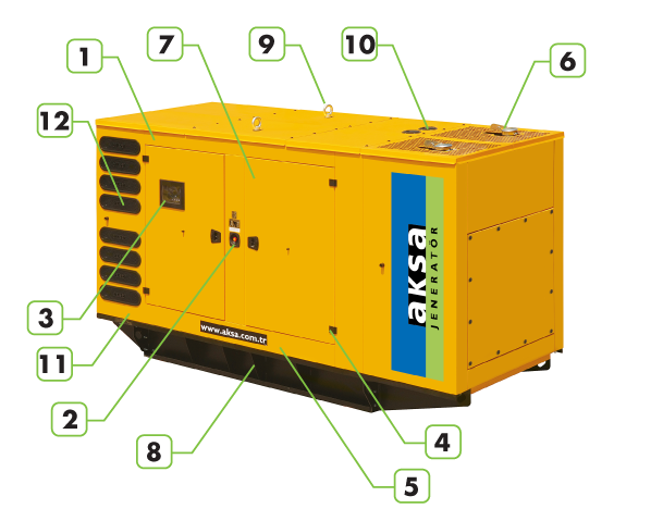 AC 625-6 - Diesel Stroomaggregaten | Aksa Power Generation